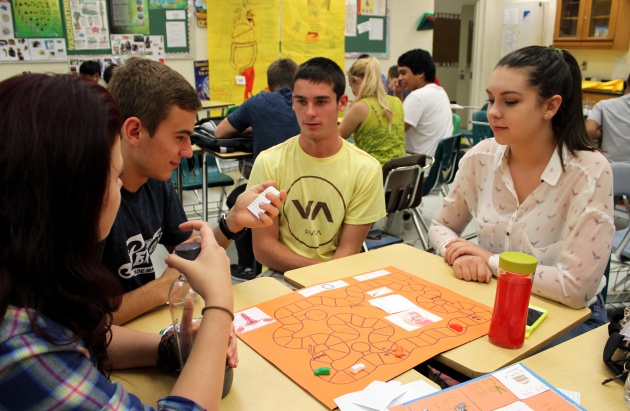 Human Body Review Game Gulf High School Human Body Review Game Gulf High School